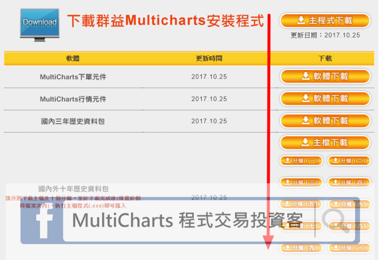 提高交易效率，Multicharts9.0 快速安裝指南 - 群益期貨營業員｜劉安清｜Multicharts 程式交易｜海外期貨專家